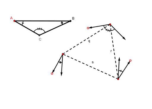 AAA Triangle Congruence – GeoGebra