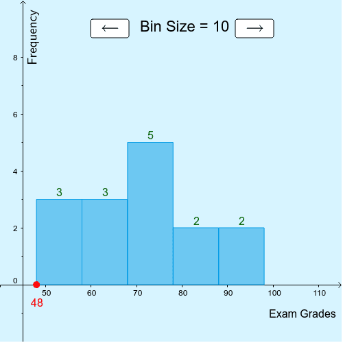 Welcome to CK-12 Foundation | CK-12 Foundation