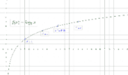 Logarithm base 2 – GeoGebra