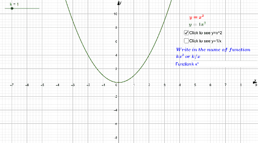 Graphs showing proportion. – GeoGebra
