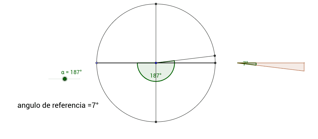 Angulo de Referencia – GeoGebra