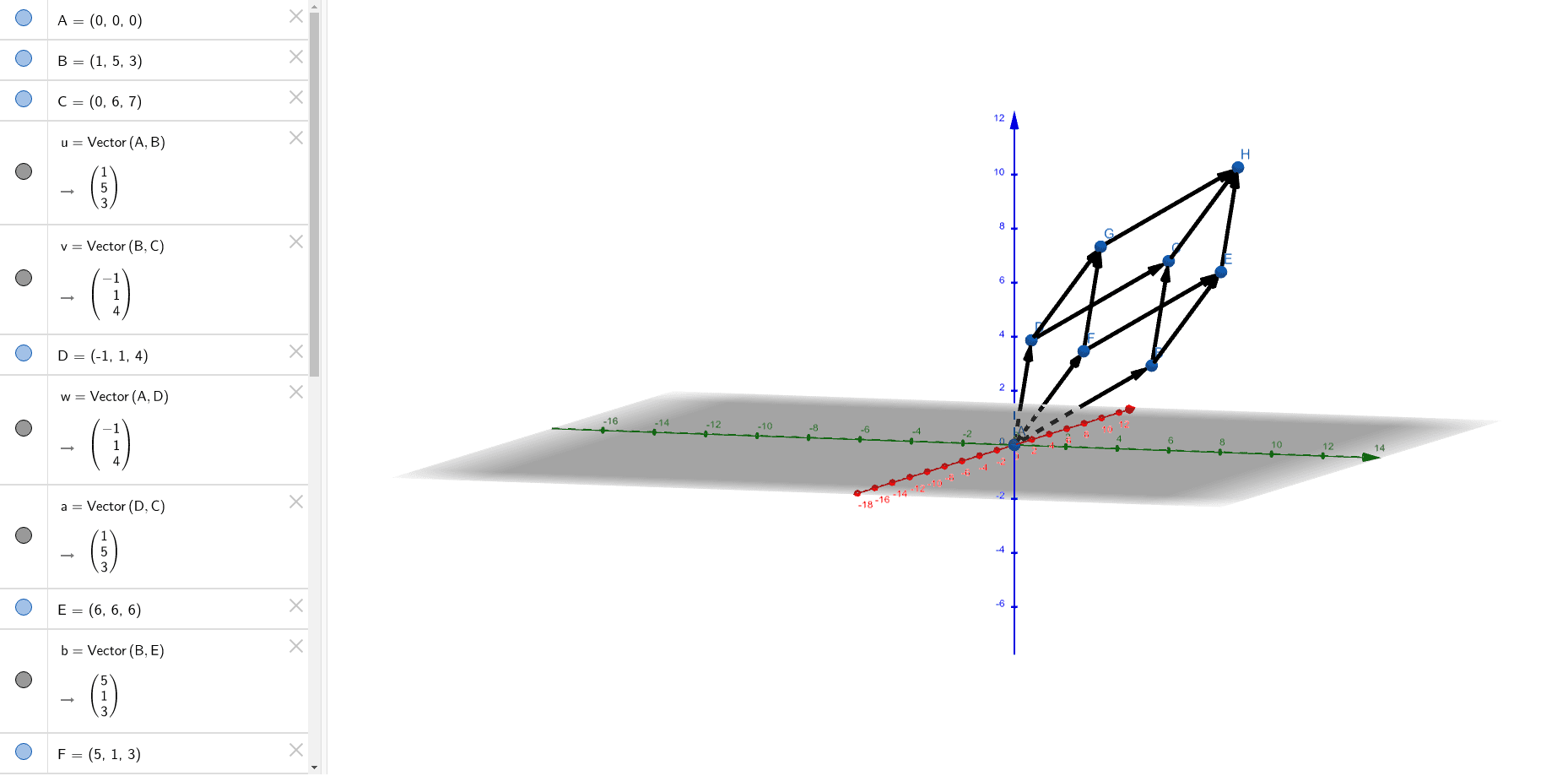 Parallelepiped – GeoGebra