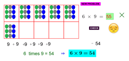 multiplication by repeated addition – GeoGebra