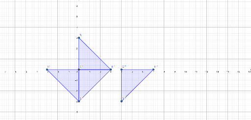 Geometry Transformations Project – GeoGebra