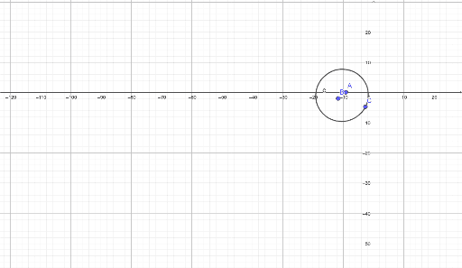 Demo – GeoGebra