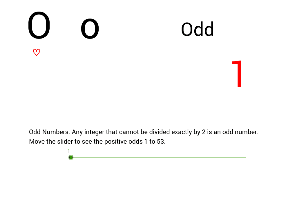 O is for Odd Numbers – GeoGebra
