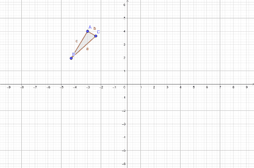 Untitled – GeoGebra
