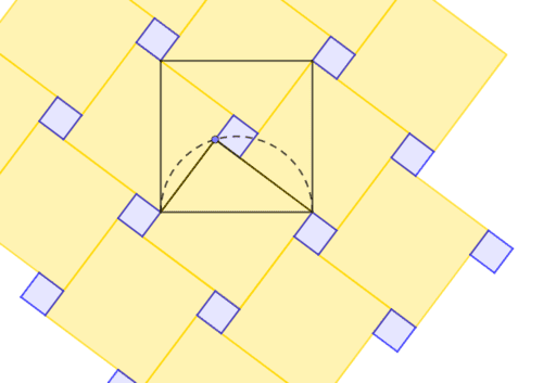 Pythagorean Tiling – GeoGebra