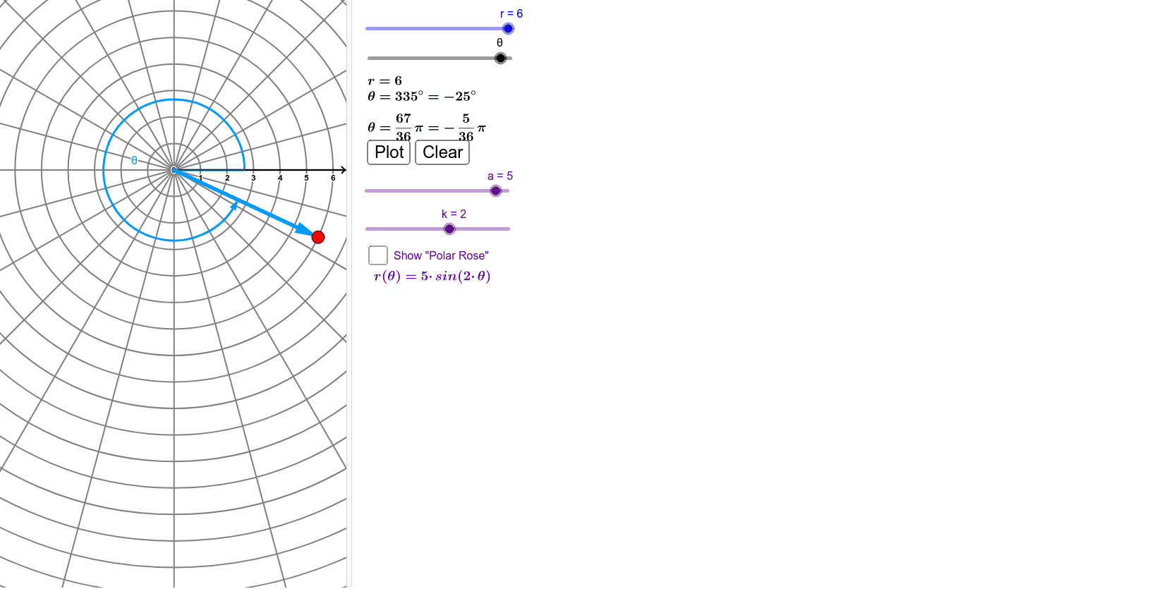 Polar Coordinates GeoGebra