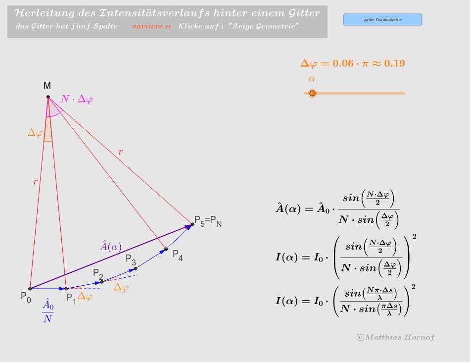 Gitter C – GeoGebra