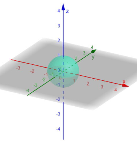 GeoGebra 3D: Getting Started - Part 3 – GeoGebra