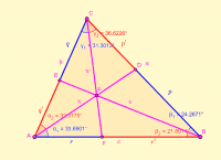 Forma trigonométrica del Teorema de Ceva – GeoGebra
