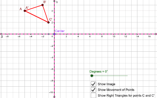 Exploring Rotations in the Coordinate Plane – GeoGebra