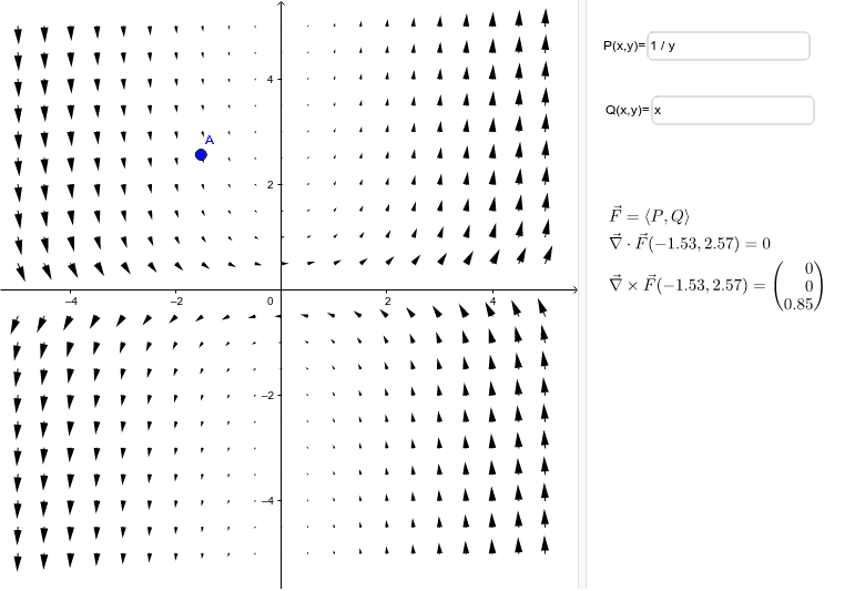 Divergence and Curl of 2D vector field – GeoGebra