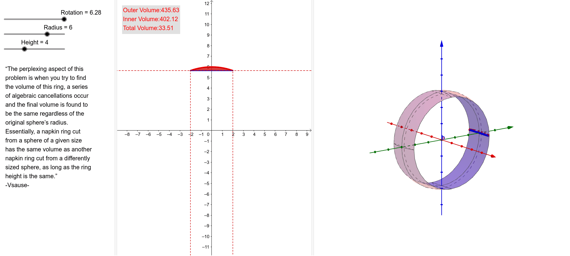 Napkin Ring Paradox – GeoGebra