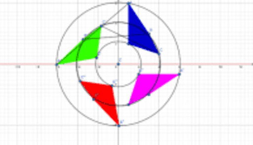 rotation – GeoGebra