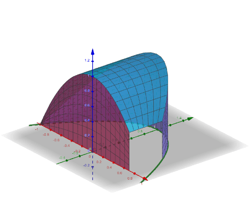 Solid with square cross-section – GeoGebra