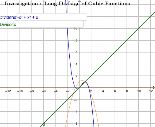 Long Division of Cubic Functions – GeoGebra