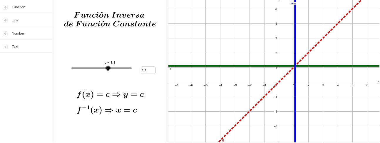 Función Inversa Constante – GeoGebra
