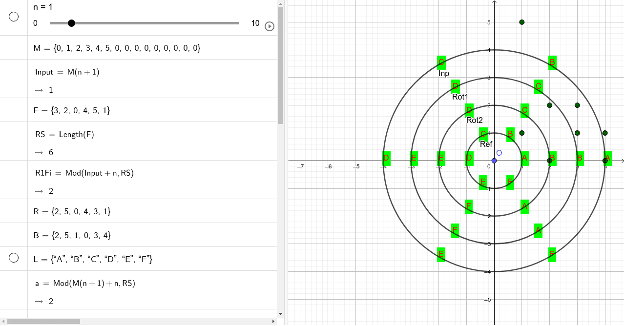 Paper Enigma – GeoGebra