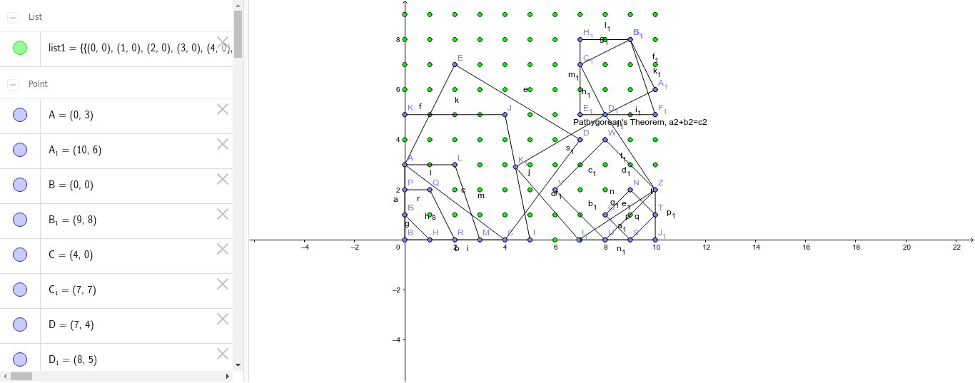 Lattice point & Squares – GeoGebra