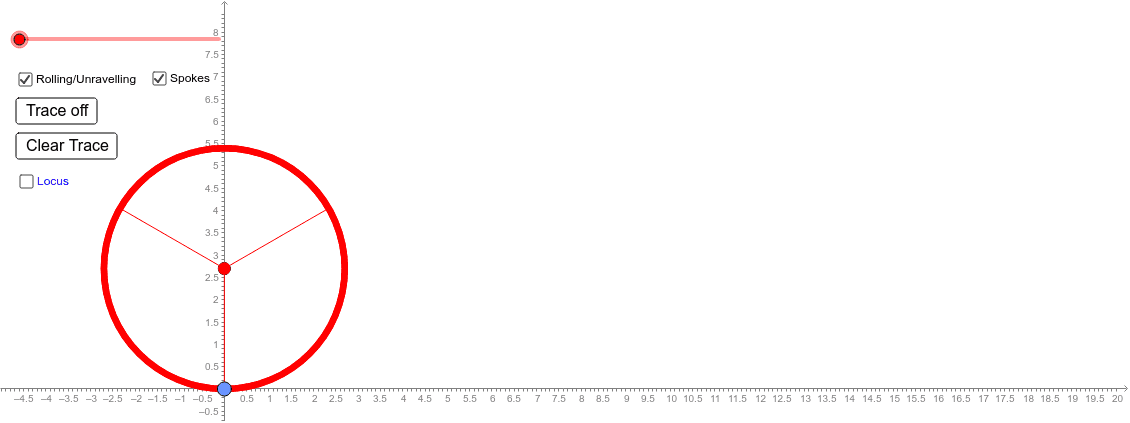 Rolling Circle locus – GeoGebra