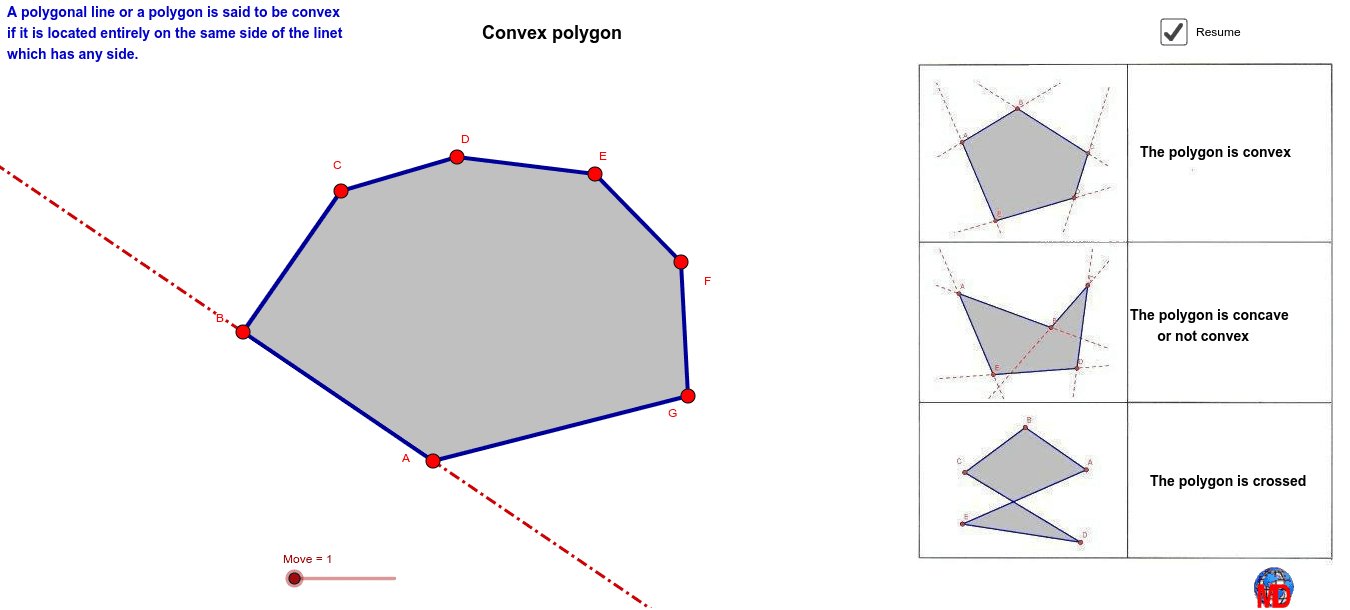 What Is A Convex Polygon