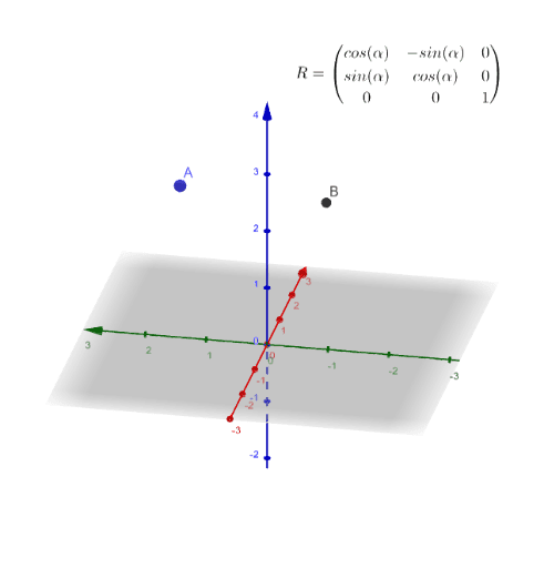 Rotationsmatrix 3d – GeoGebra