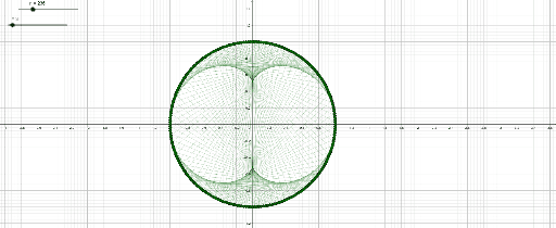 Visualising the times tables – GeoGebra