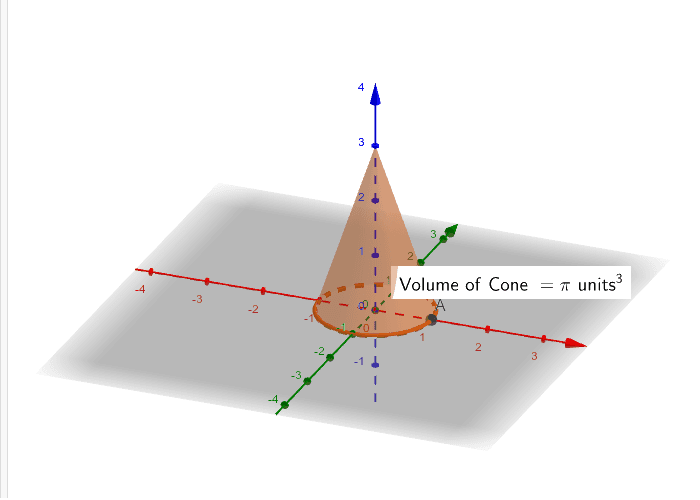 Dilate a cone about its central axis – GeoGebra