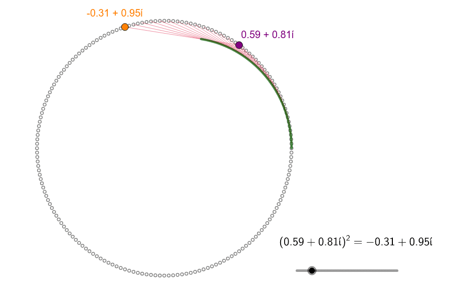 Complex Numbers Squaring Map – GeoGebra