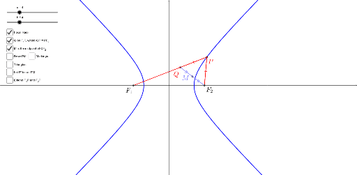 hyperbola reflective property – GeoGebra