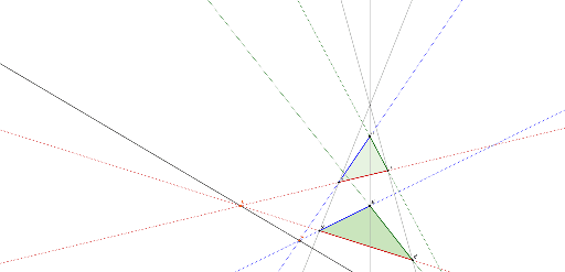 Théorème de Desargues (Sens direct) – GeoGebra