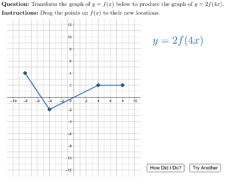 IF2-04-CYU5 (Graph vertical and horizontal transformations) – GeoGebra