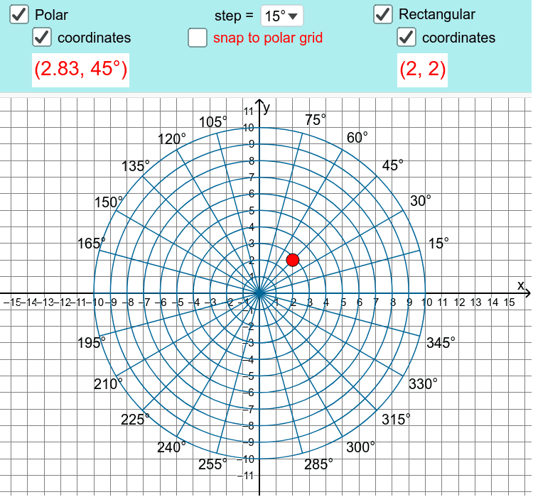 Compare Polar and Rectangular Coordinates – GeoGebra