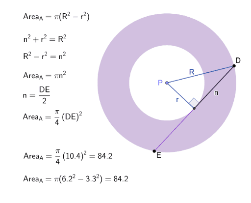 Surprising Annulus Area Result – GeoGebra
