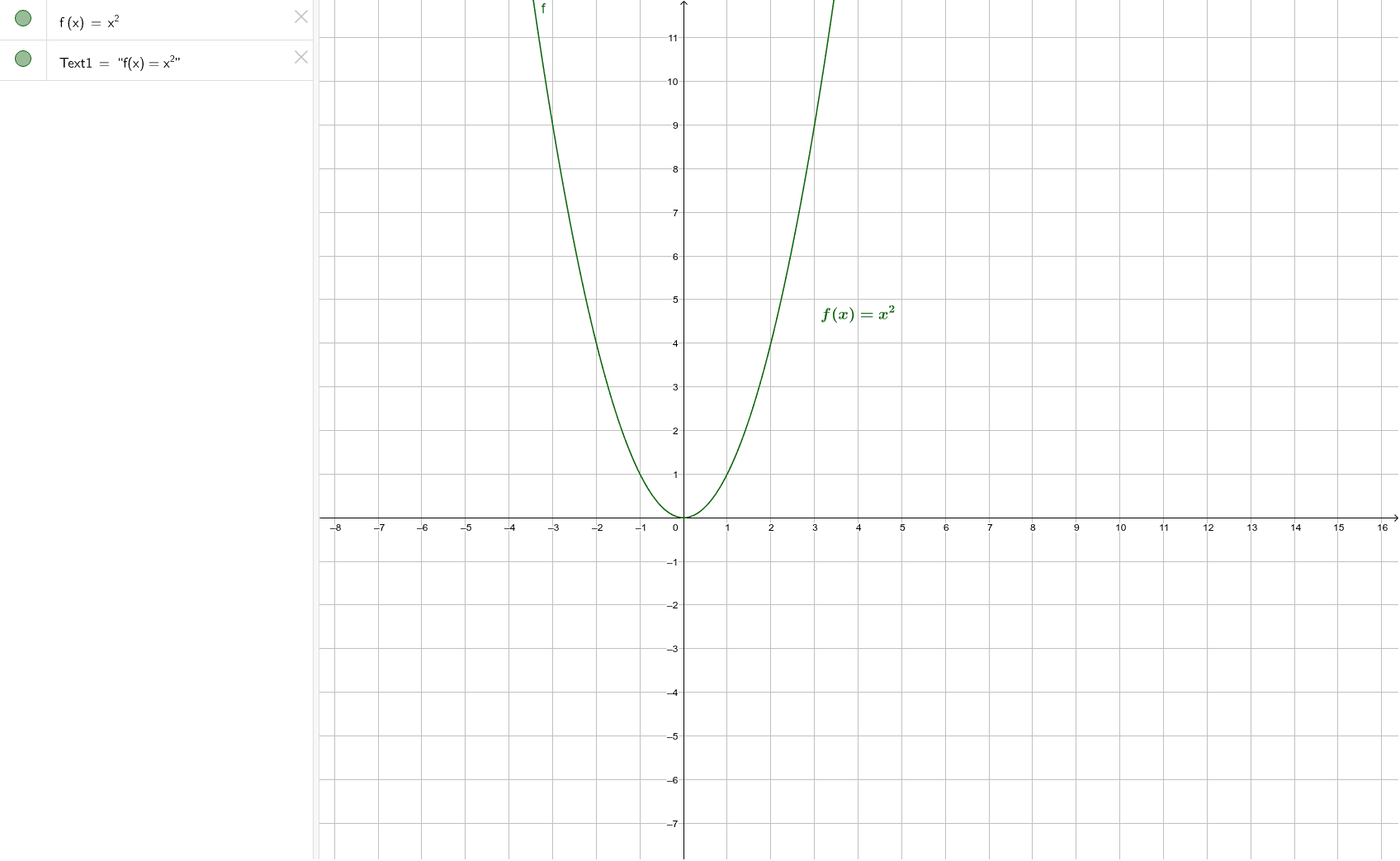 Parabeln: Normalparabel – GeoGebra