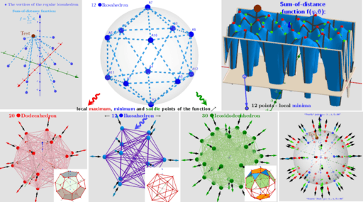 Generating two different uniformly distributed points on a sphere using one uniform distribution ...