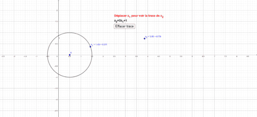 Transformation complexe 1 – GeoGebra
