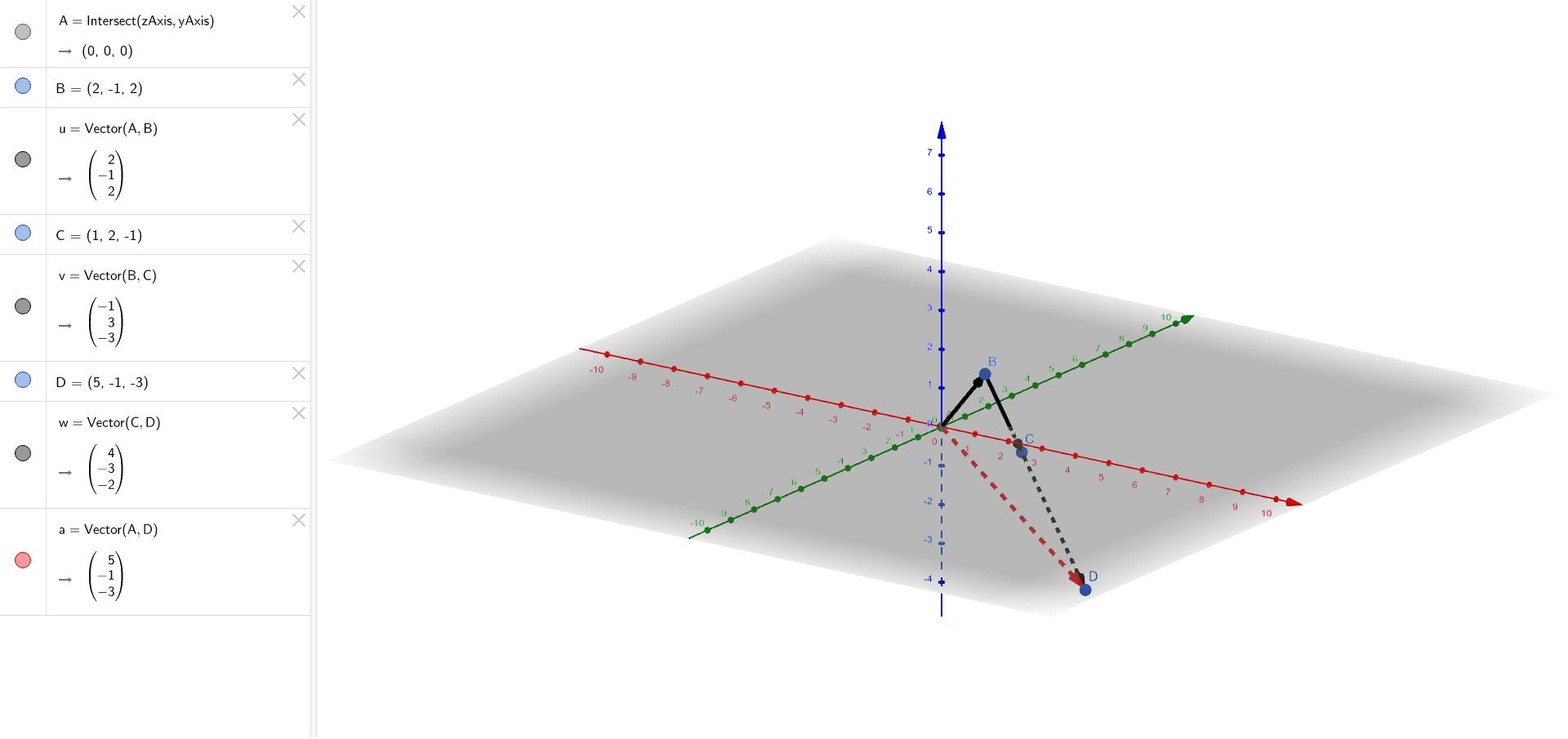 Resultant – GeoGebra