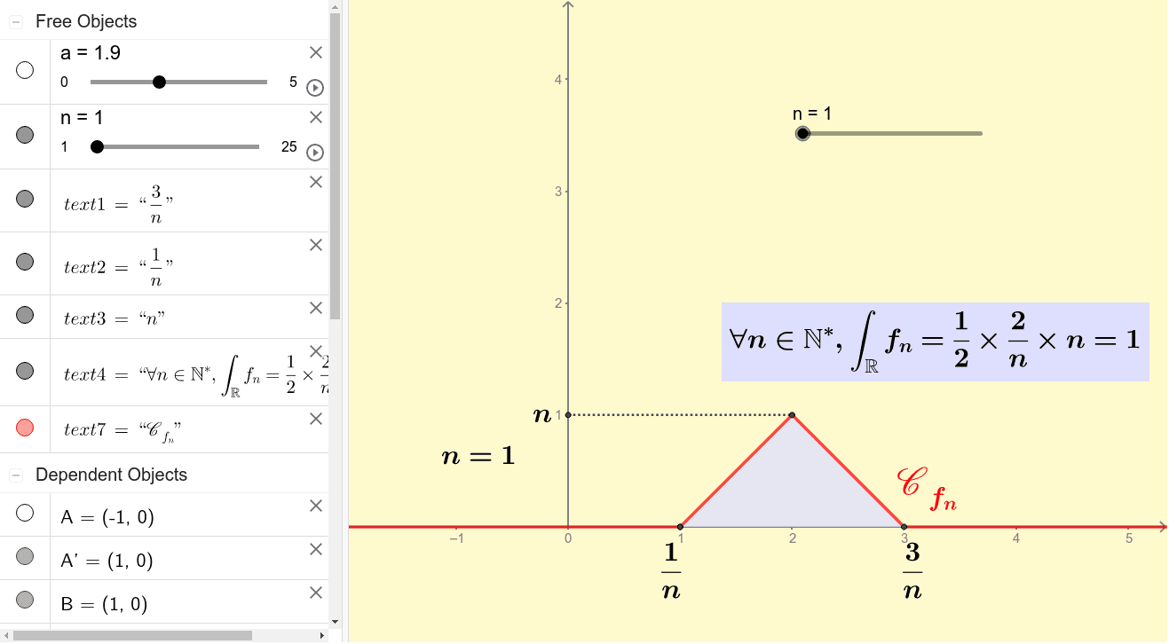 Integration counter-examples : Witch's hat functions – GeoGebra
