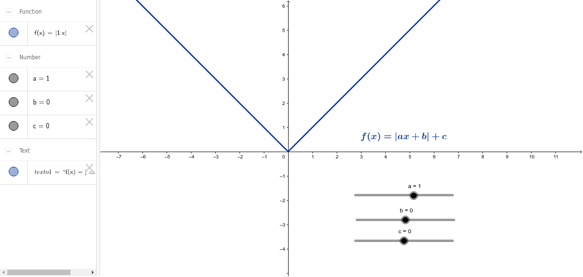 Função Modular - Exemplo 1 – GeoGebra