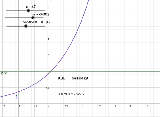 exponent_e2 – GeoGebra