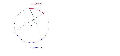 Intersecting Chords With Arc Lengths GeoGebra Intersecting Chords With Arc Lengths GeoGebra