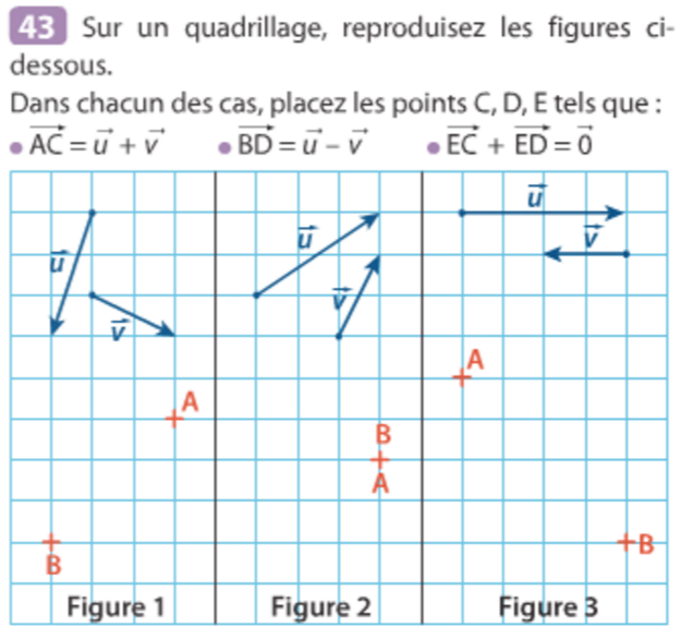 Exercice 43 p 241 : somme et différence de vecteurs (Nathan Transmath ... Exercice 43 p 241 : somme et différence de vecteurs (Nathan Transmath ...