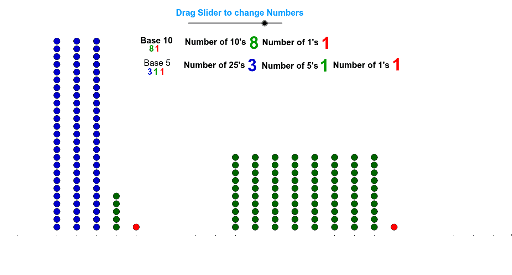 Graphs of NUMBERS Under 100 - base 10 & 5 – GeoGebra