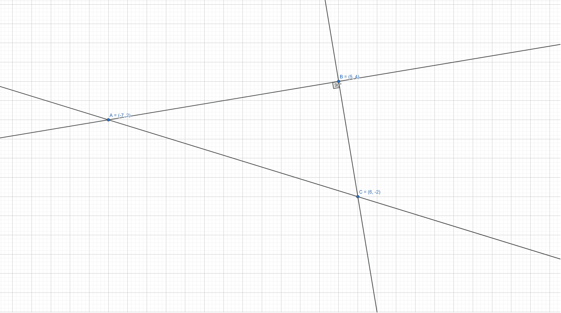 Triangle ABC rectangle en B – GeoGebra