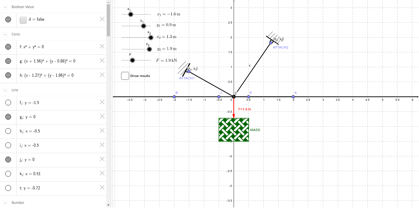 Force Diagram – GeoGebra