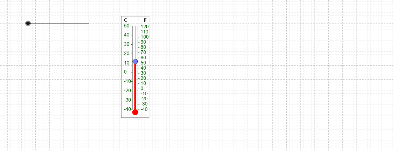 Thermometer Conversion – GeoGebra