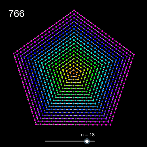 Centered Pentagonal numbers – GeoGebra